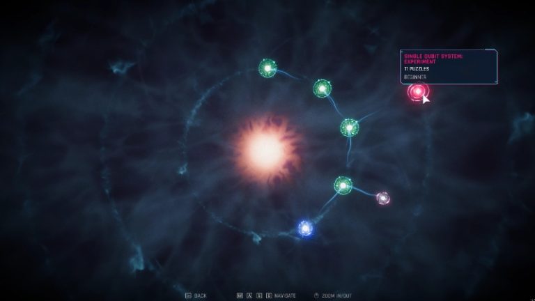 Quantum Odyssey Review: The Quantum Computing-Based Puzzle Game ...